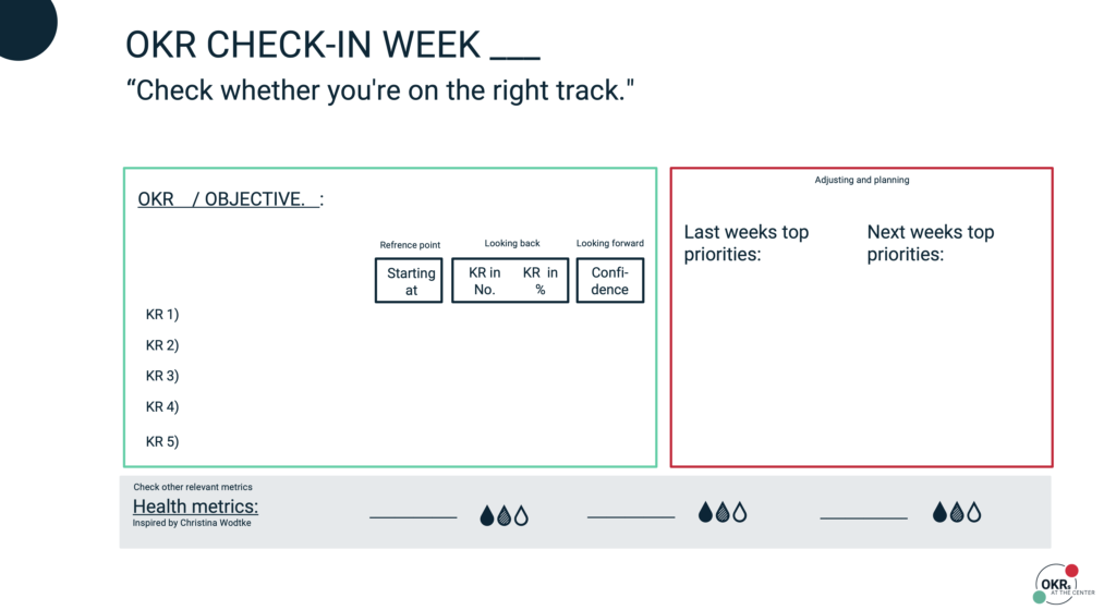 OKR Check-In: How to facilitate an effective OKR Check-In in 6 steps